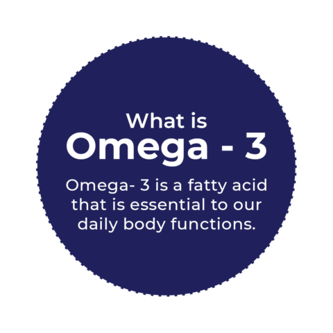 Omega 3 | Cardiclear | Fish Oil Supplement